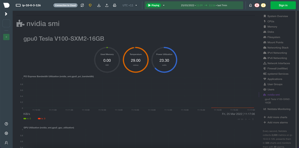 Easy and Extensive Resource Monitoring with Netdata