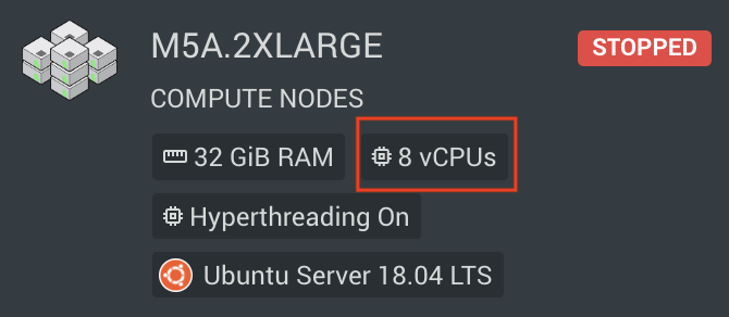 A simple Slurm guide for beginners